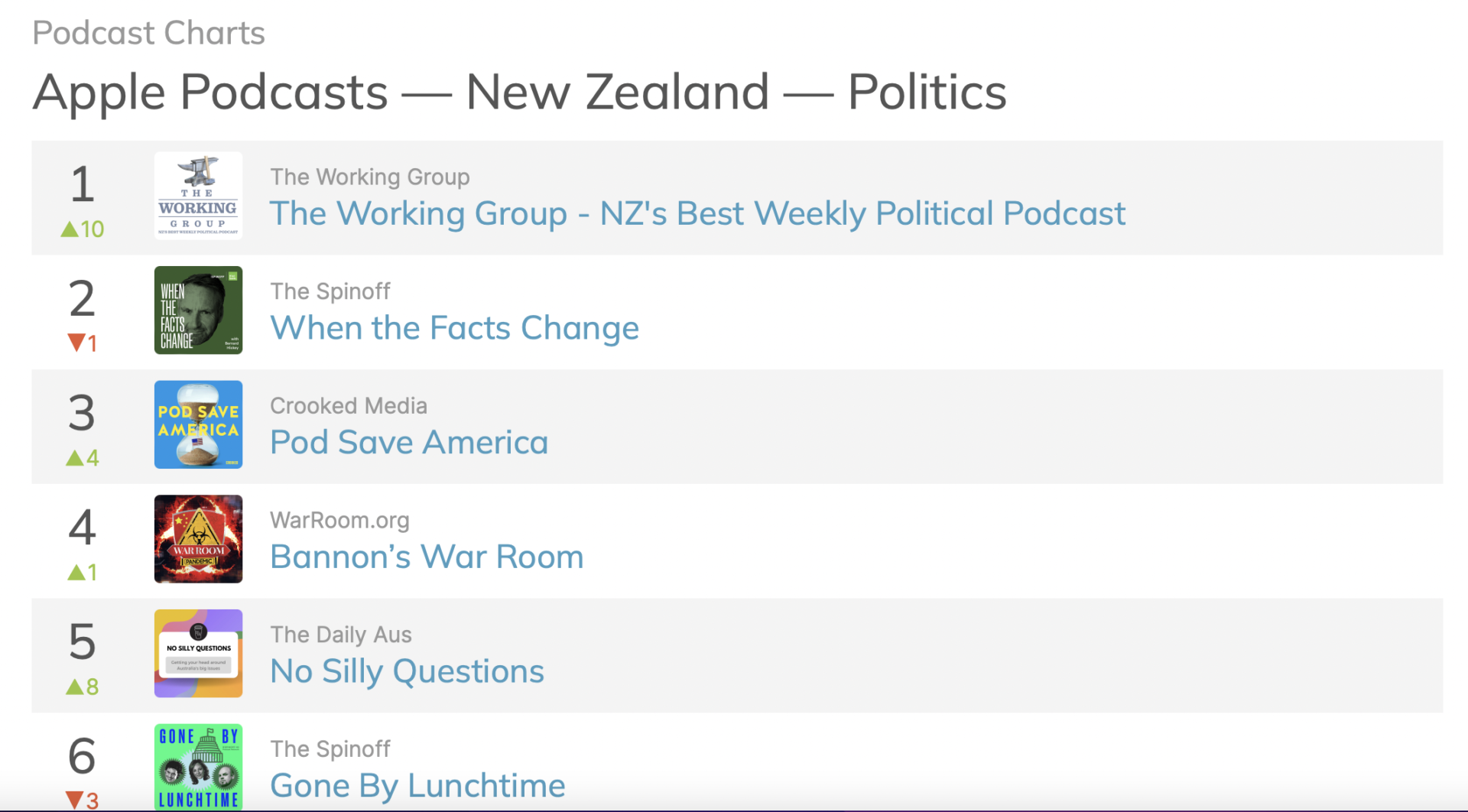 The Working Group Green Party Coup Meltdown Special With Matthew Hooton ...
