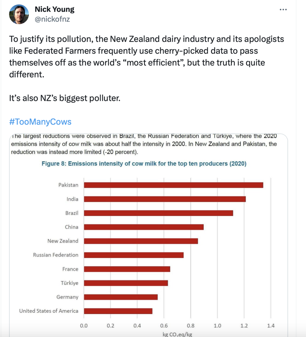 NZ Dairy Industry Flashpoint Approaching – The Daily Blog