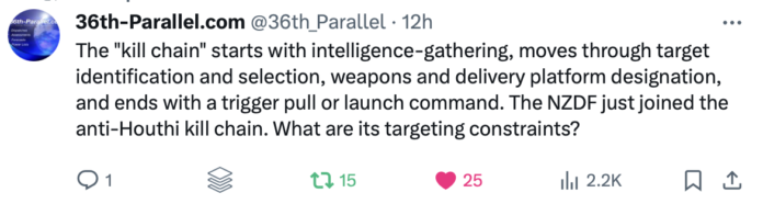 NZ Should Not Be Bombing One Of The Poorest Countries On Earth - Dear ...