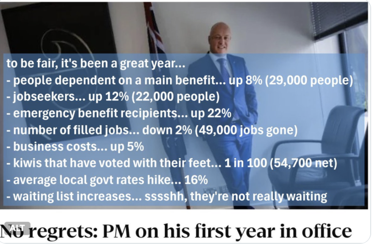 Political Caption Competition | The Daily Blog