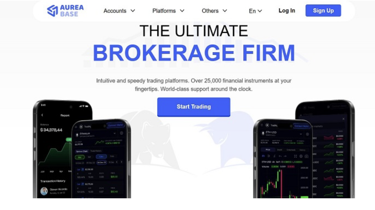 Aureabase Review: Offline Trading vs. Online Trading: A comparative ...