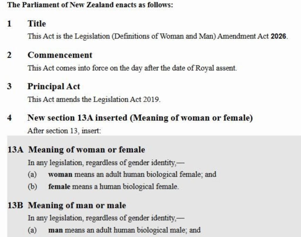 How Do You Define A Woman? Not Like This! – The Daily Blog